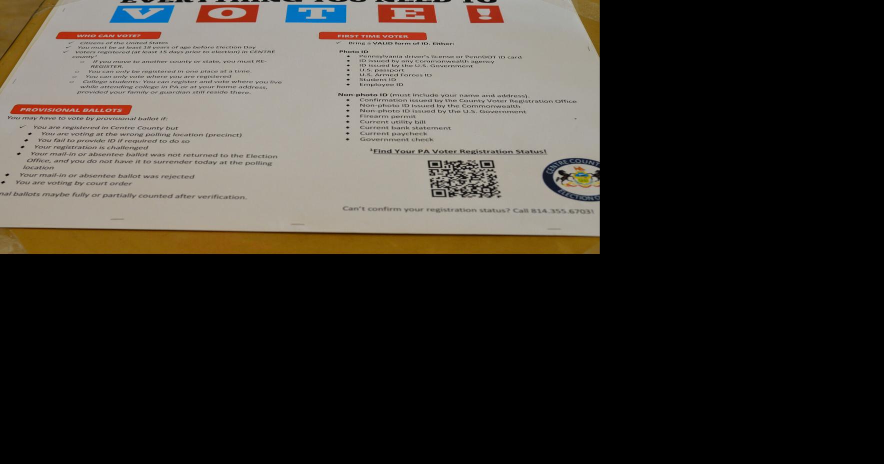 Voting Day, Voter Info | | psucollegian.com