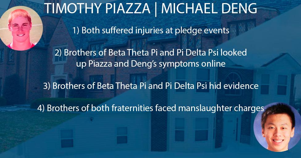 Similarities run high between Timothy Piazza, 2013 hazing death in the ...
