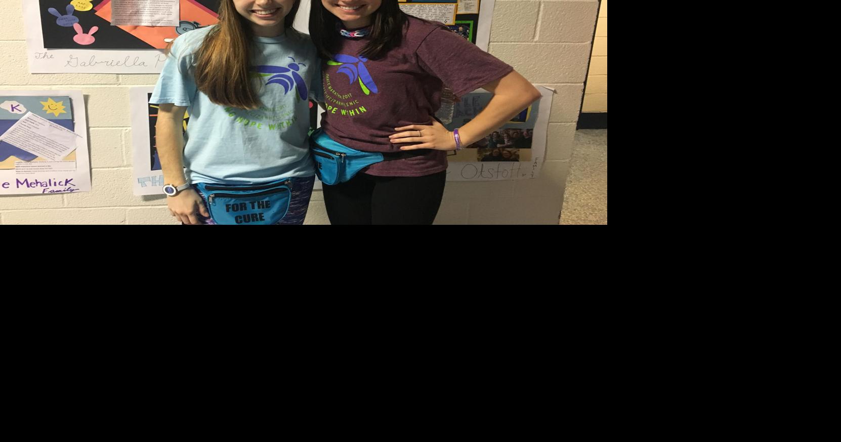 Independent dancer couple reflects on journey to THON Weekend ...