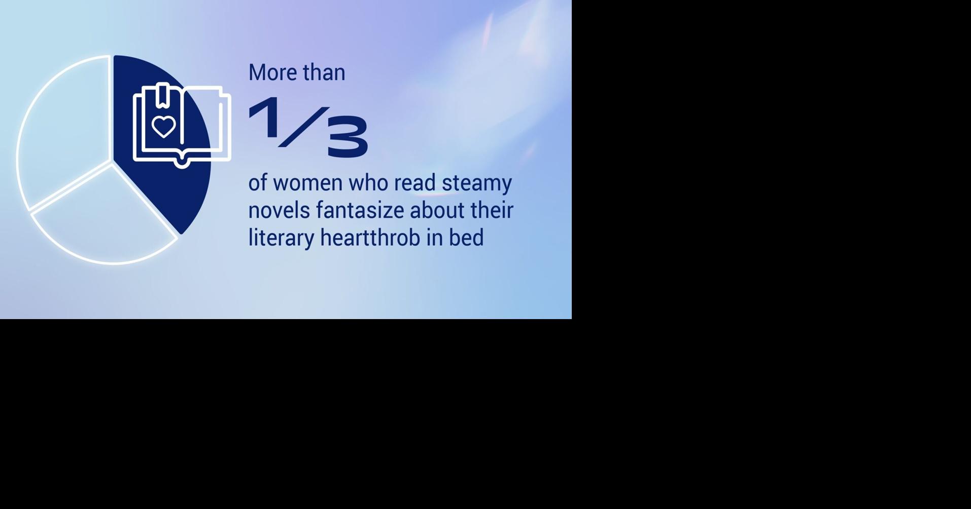 How steamy novels influence readers beyond the page | National ...