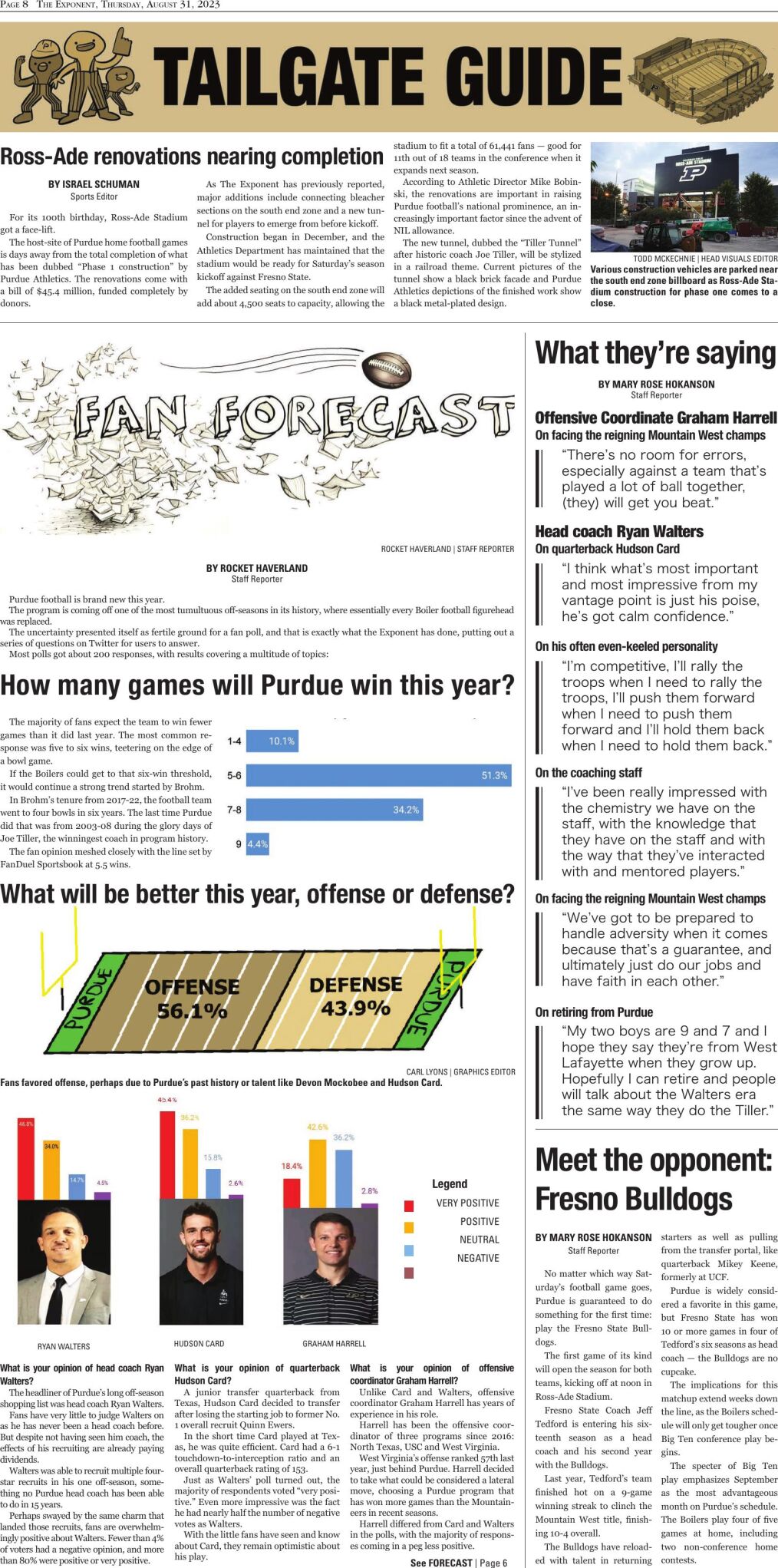 Tailgate Guide August 31, 2023 | | purdueexponent.org