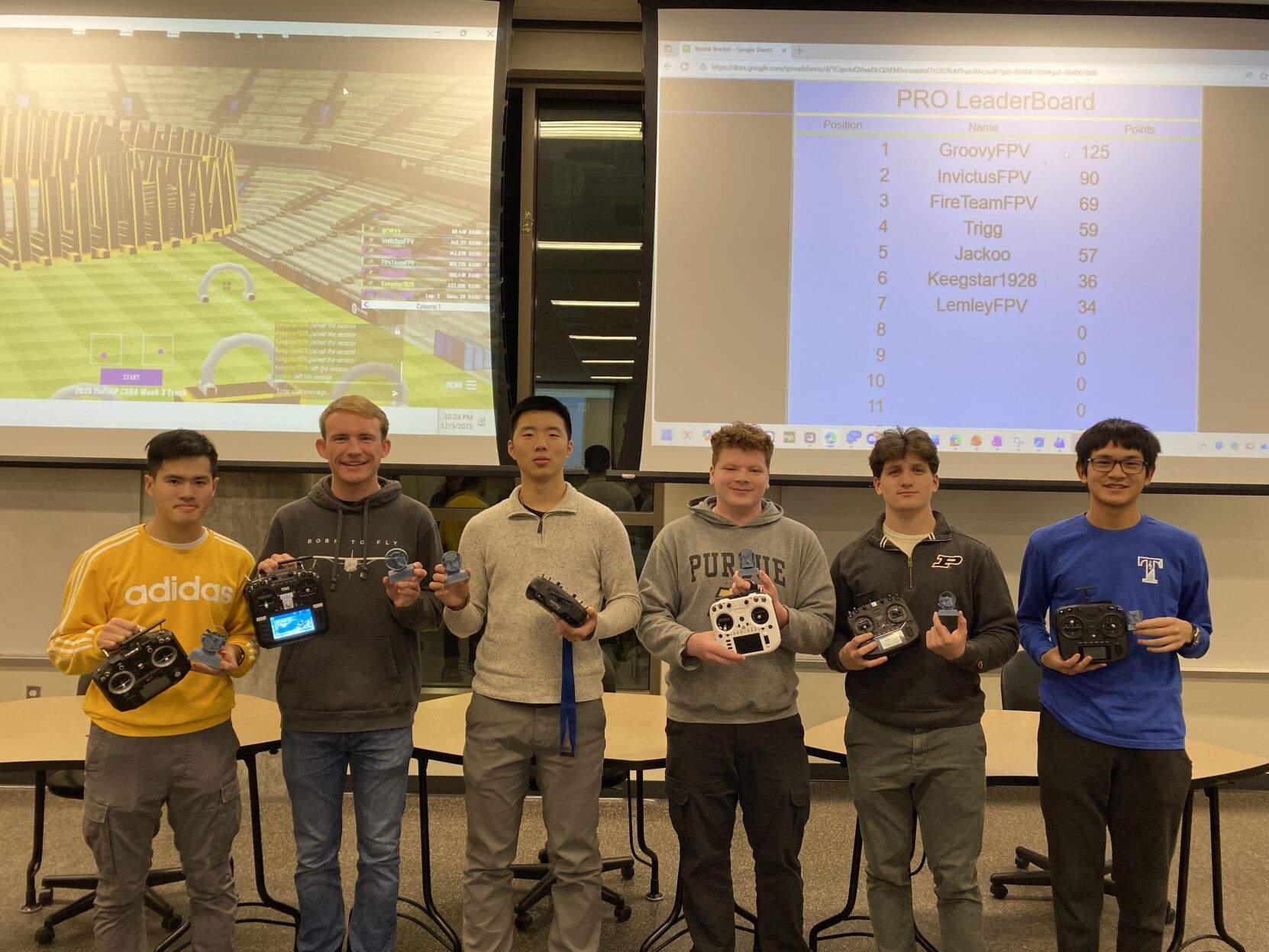 Purdue Drone Racing competition won by UAS sophomore | Campus ...