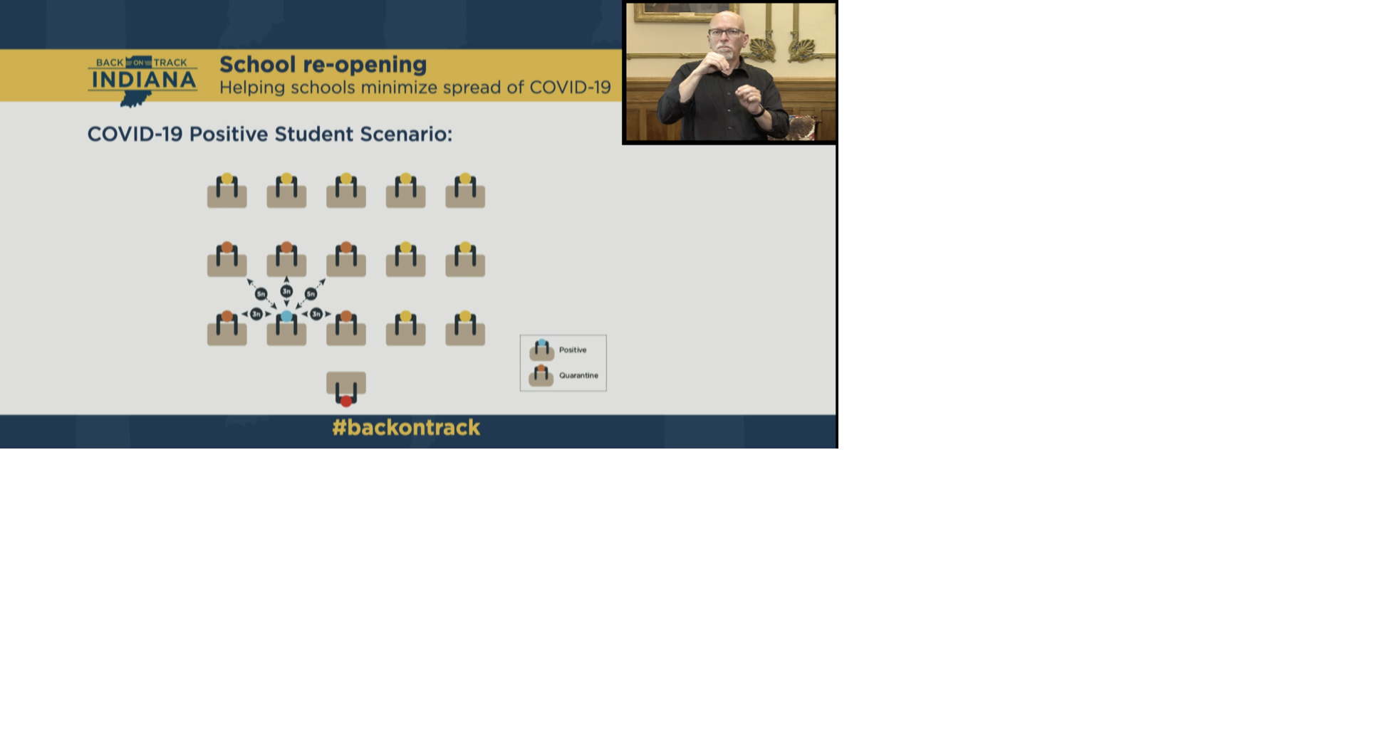 Indiana governor announces statewide mask mandate | City & State ...