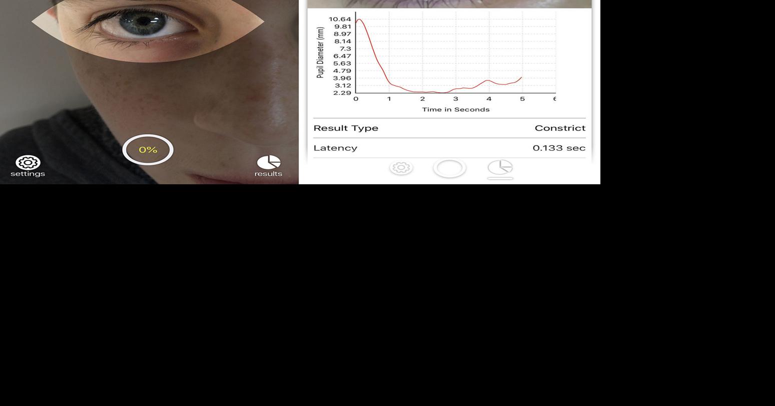Purdue-affiliated company launches smartphone app that can detect ...