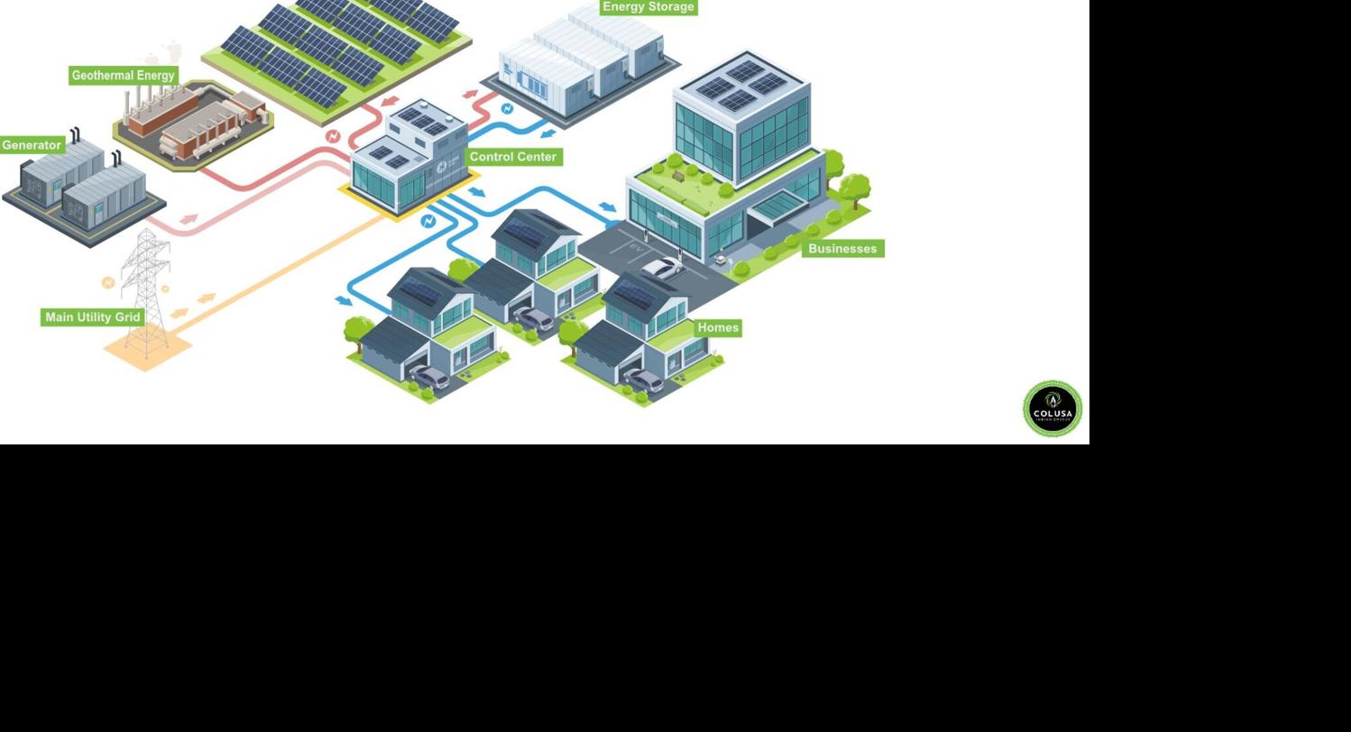 Port of Quincy partners with Colusa Indian Energy on microgrid project ...