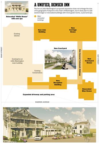 Inn at Little Washington plans transformational expansion, adding rooms ...