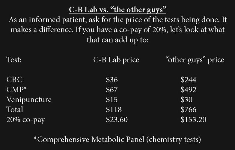 CB LABORATORY, INC. | Local Businesses | rdrnews.com