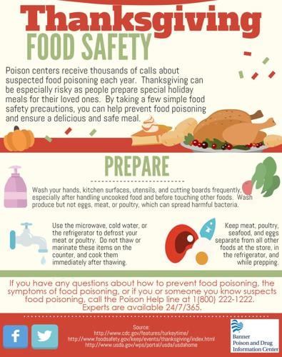 State Dept. of Health offers food safety tips for the holidays | News ...