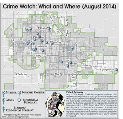 Crime Watch August | News | recorderonline.com