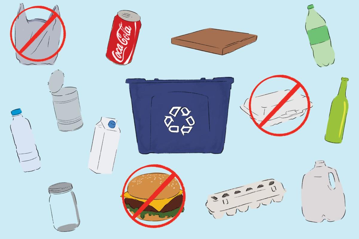 objects that cannot be recycled