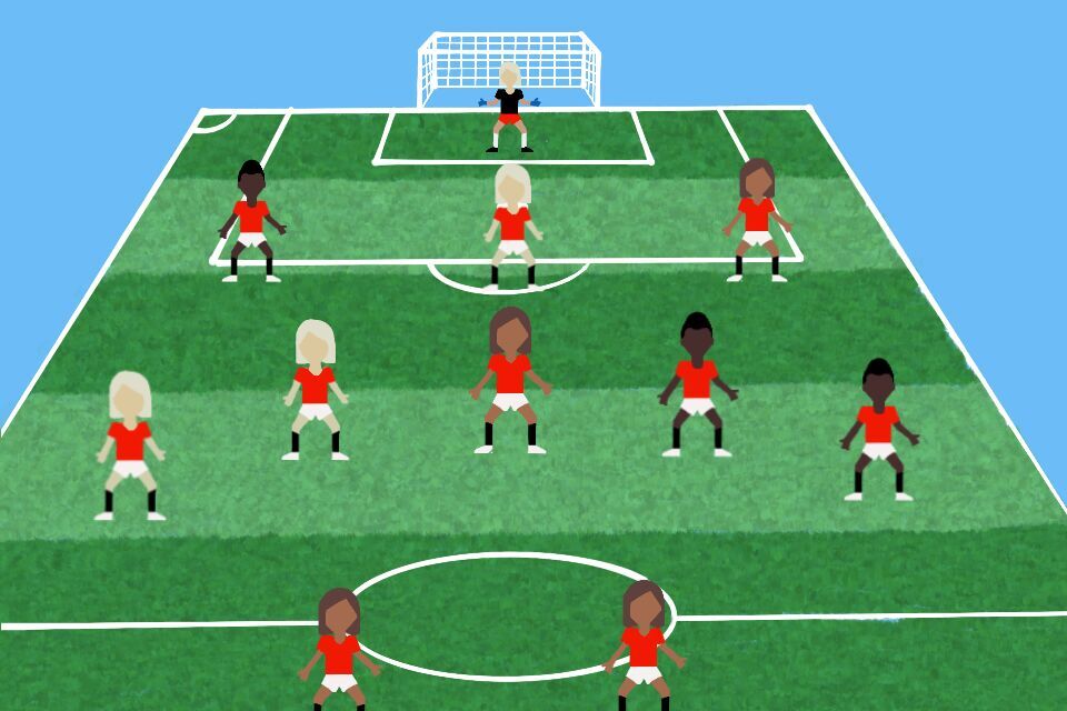 Understanding the tactics behind Georgia soccer’s 2020 resurgence ...