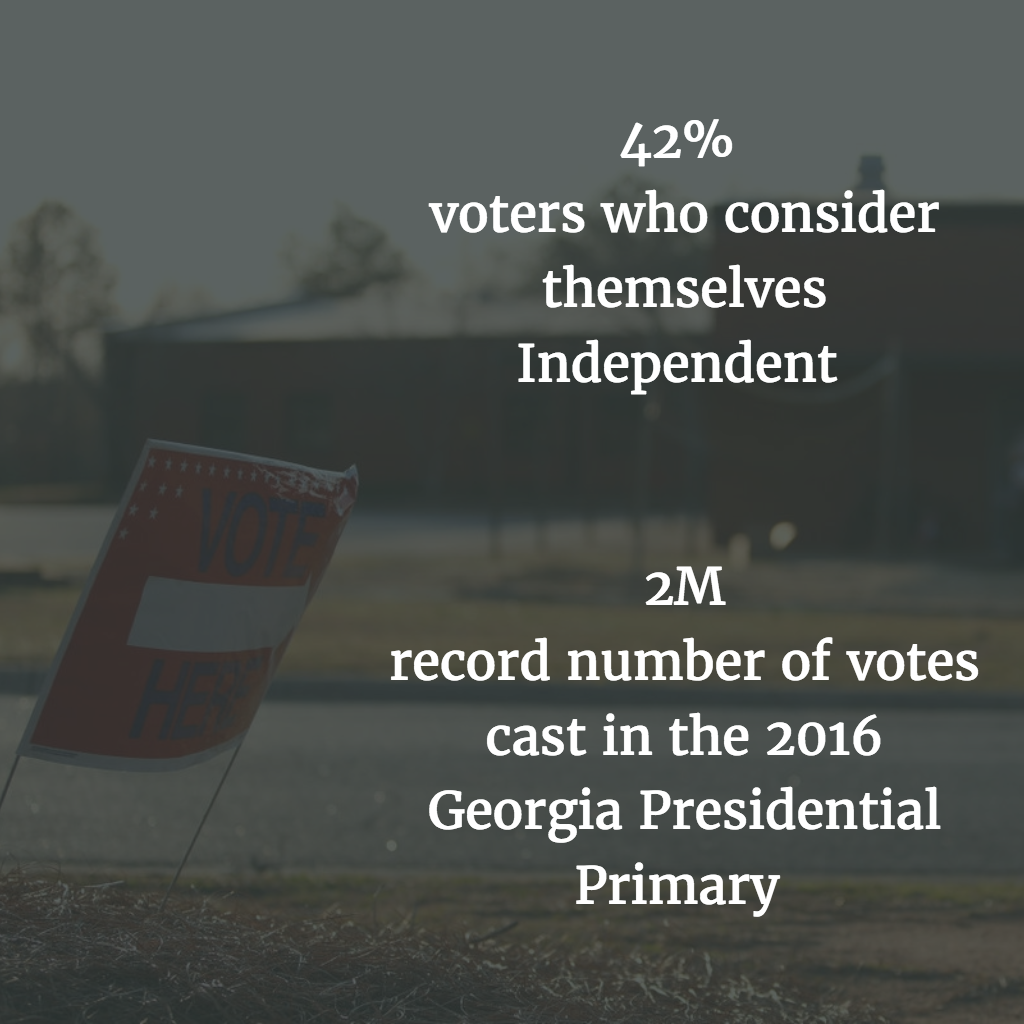 Third parties challenge state ballot rules | City News | redandblack.com