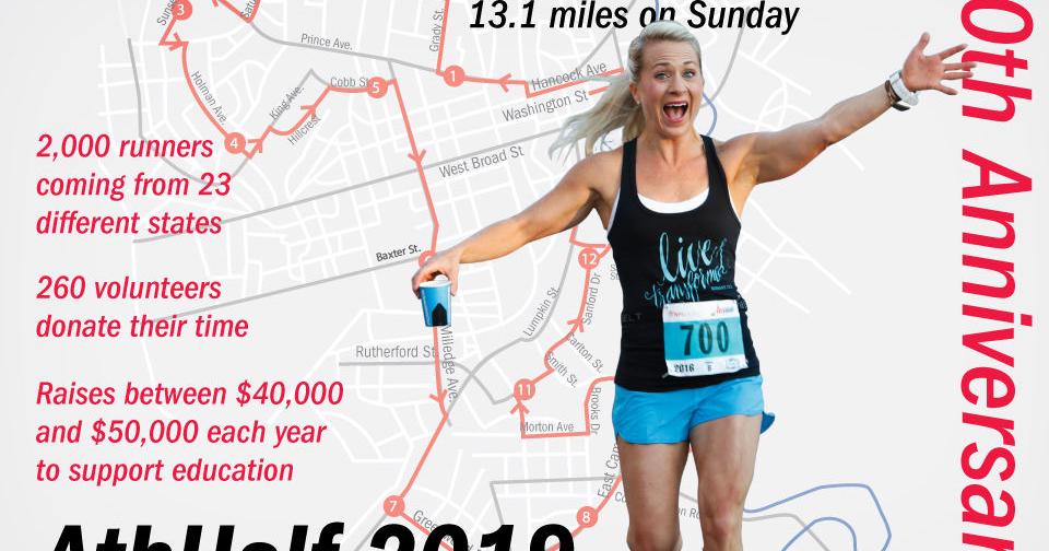 Jogging your memory about the annual AthHalf: Explaining by the mile ...