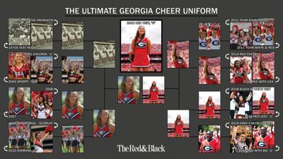 The Red & Black Sports hosts Georgia cheerleading uniform tournament on ...