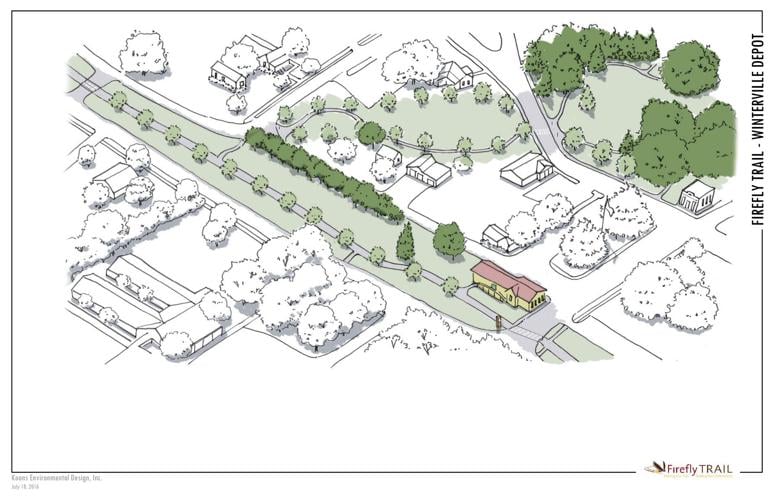 39-miles later: New bike trail will begin in Athens | Arts & Culture ...