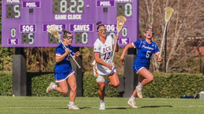 COLLEGE ROUNDUP: ECU lacrosse off to program-best start; Softball goes ...