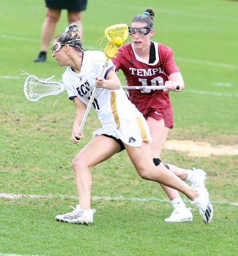ECU vs. Temple Lacrosse | Photo Galleries | reflector.com