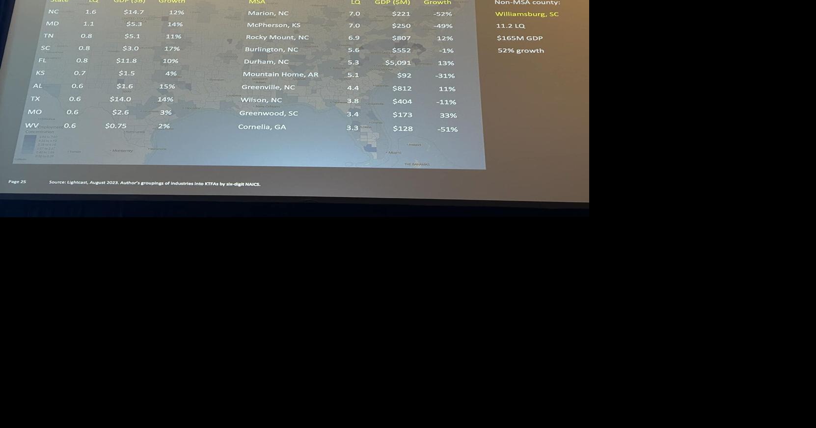 People News and Notes: Greenville MSA ranks high for biotechnology ...