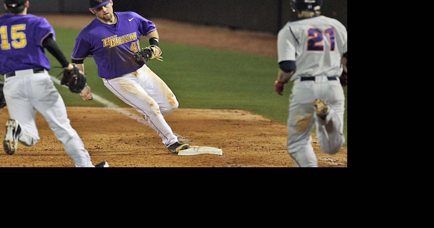Flames burn through ECU pitching | College | reflector.com