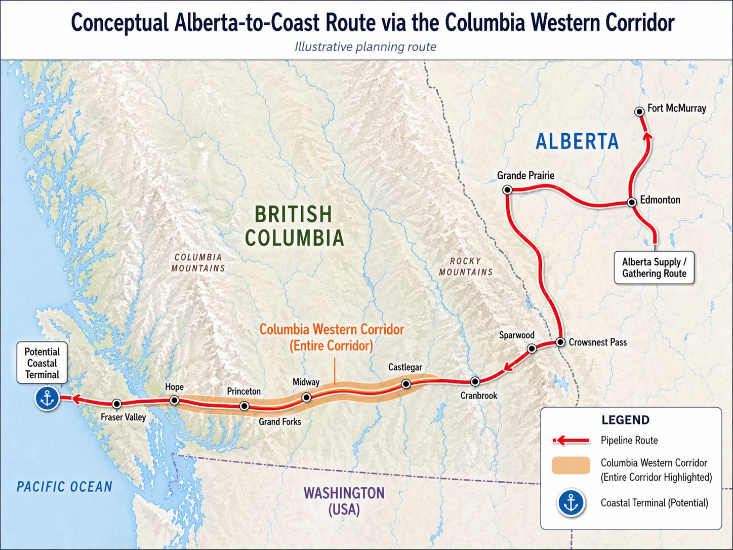 Optimus Group Calls for Federal Support for Corridor Sustainability ...