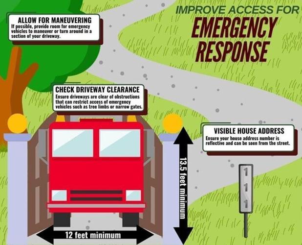 Board approves countywide mailing from fire chiefs' council | APG State ...