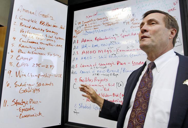 ECU AD breaks down to-do list | College | reflector.com