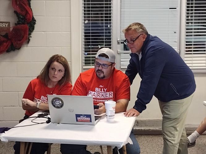 Local votes totaled: Manning holds 81-vote lead over Parker in ...