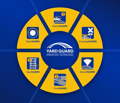 Railserve Launches YardGUARD™ Safety Intelligence to Improve the ...