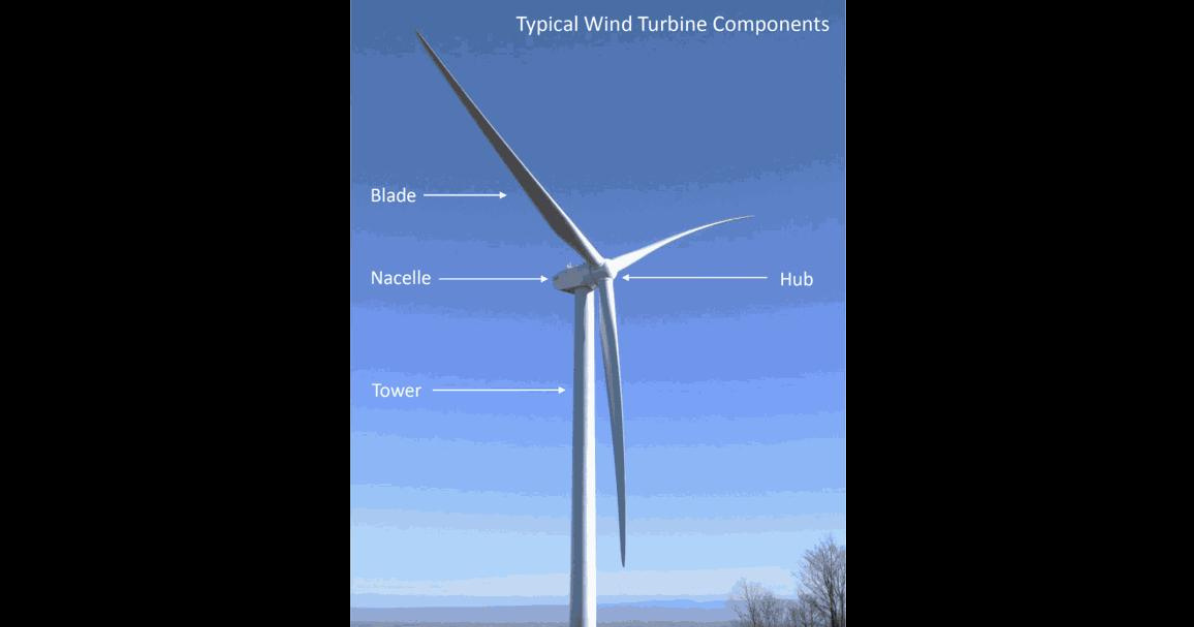 Green Mountain Club seeks wind project viewshed study for proposed ...