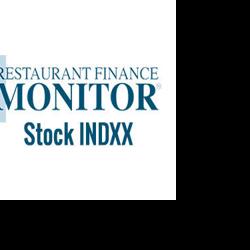 The Restaurant Finance Monitor Stock INDXX Outperforms in Third Quarter ...