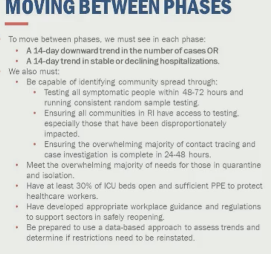 Numbers start to plateau, state plans to reopen economy in phases ...
