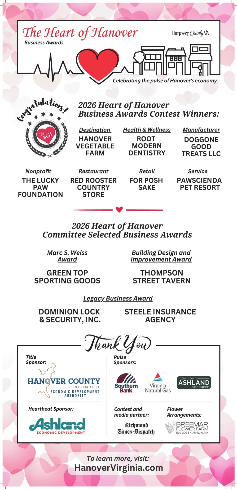 HANOVER COUNTY ECONOMIC DEVELOPMENT