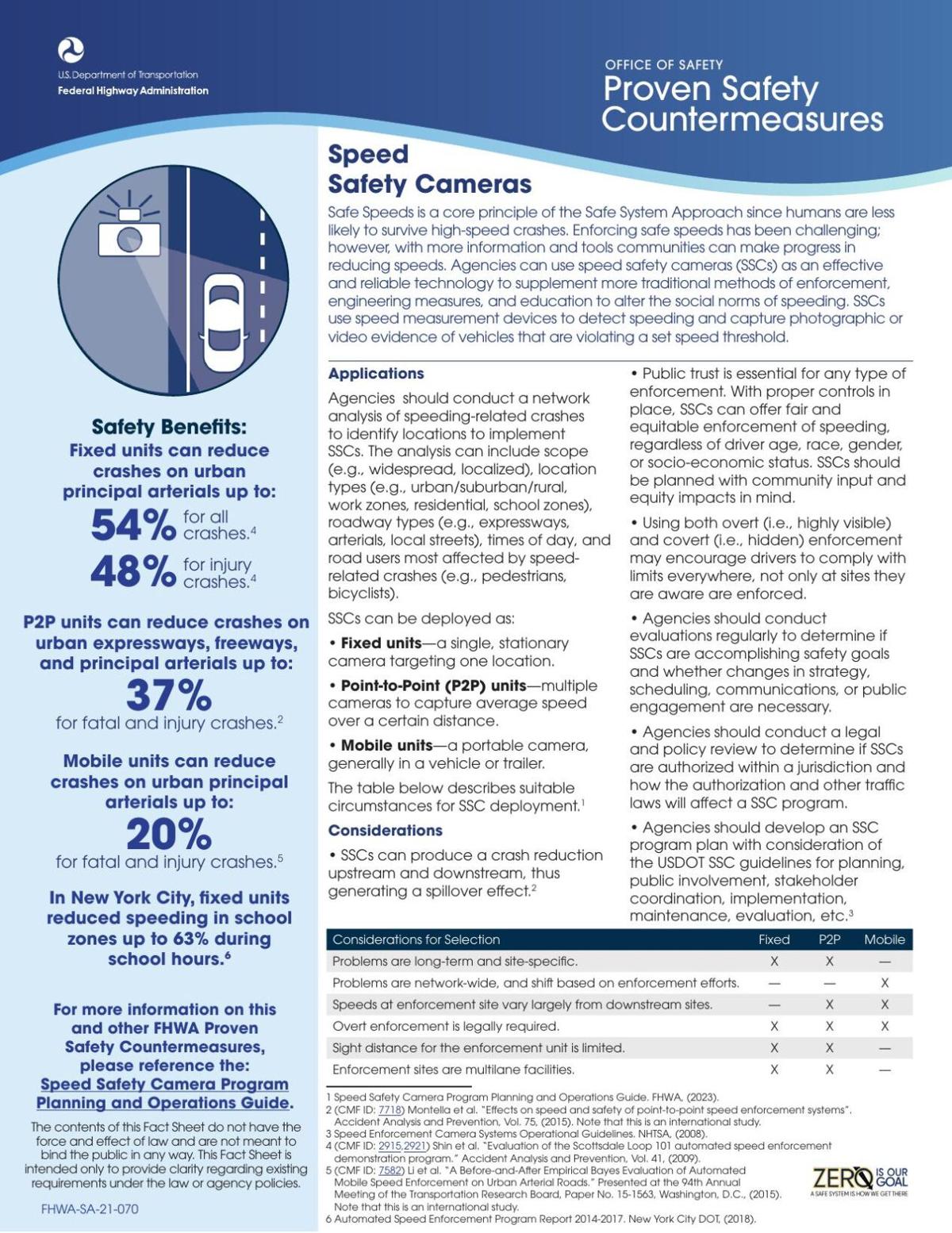 Richmond speed cameras issued 5,242 tickets in first month