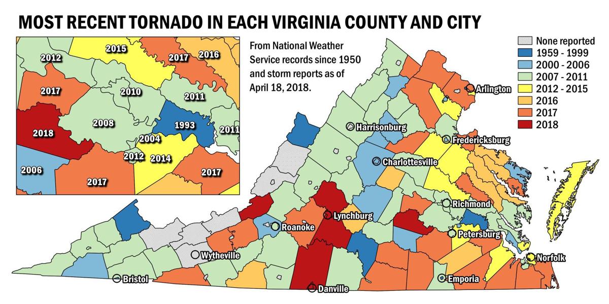 The storms that swept Virginia on Sunday debunked 4 myths about ...