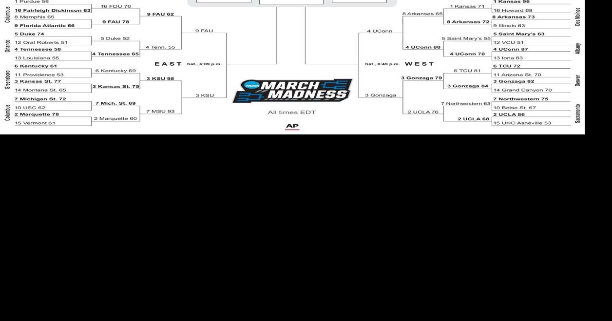Printable NCAA men's bracket, March 25