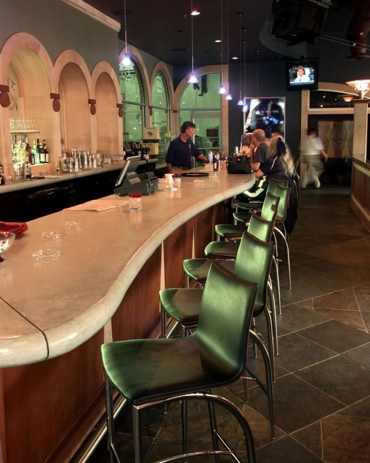 Remember these Richmond, VA, restaurants?