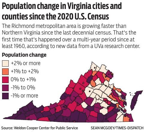 Population change in Virginia cities and counties since the 2020 U.S ...