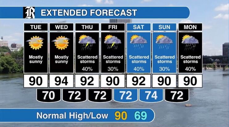Peak summer means more muggy nights in Richmond, VA, area