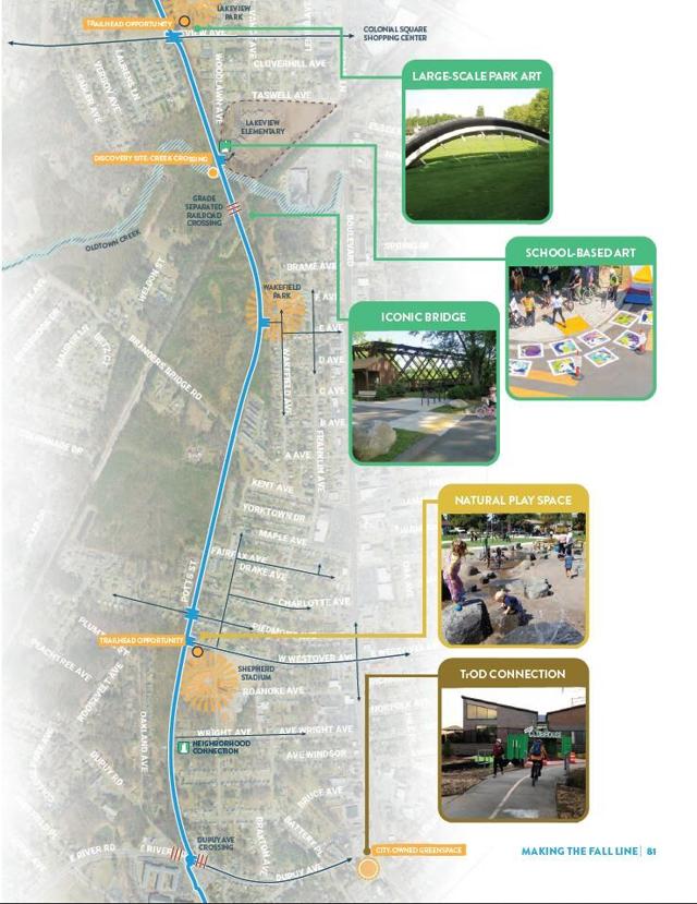 PHOTOS: Sections of the Fall Line Trail