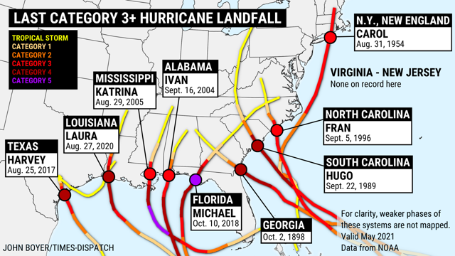Louisiana had three hurricane strikes last year. Other states have gone ...
