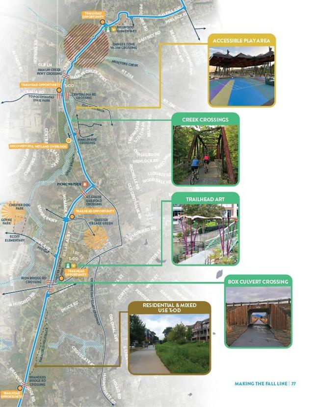 PHOTOS: Sections of the Fall Line Trail