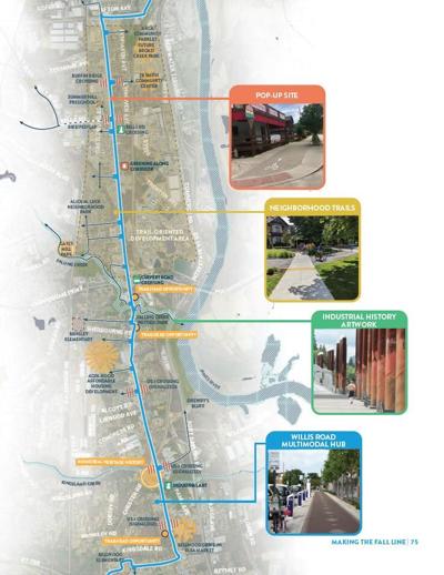 PHOTOS: Sections of the Fall Line Trail