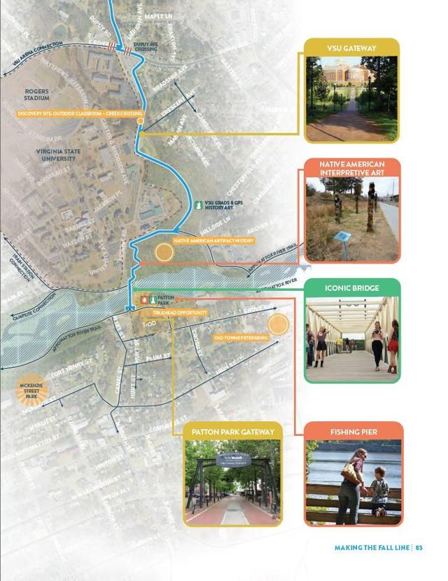 PHOTOS: Sections of the Fall Line Trail