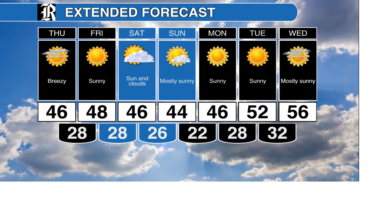 Cold locks in, but what about snow?