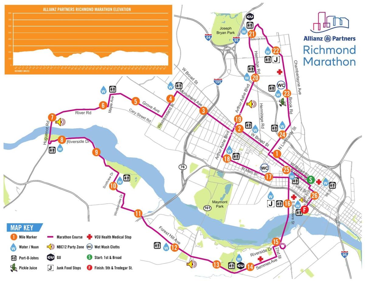 Marathon Course Map