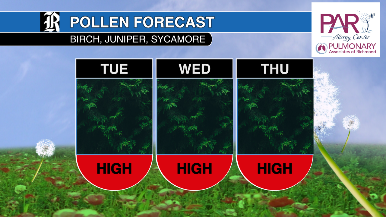 Spring starts in RVA as high pollen continues