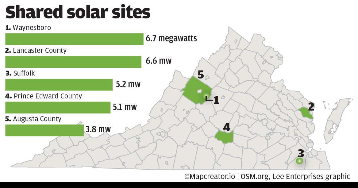 WEB_ONLY_#19049_042824_RTD_Solar_sites