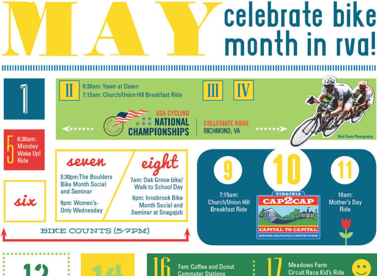 Bike Walk RVA Launches New Program For Bike Month