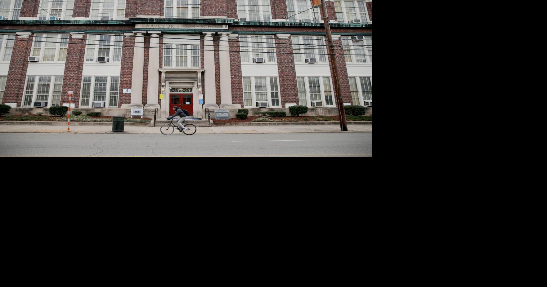 Richmond Public Schools to continue contract with for-profit company ...