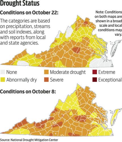 Va.'s drought is shrinking thanks to the wet weather. We still need ...
